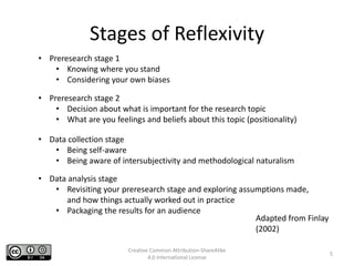 Reflexivity lecture and continuous exercise | PPTX