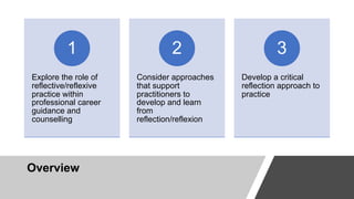 The importance of the reflexive practice in career guidance and ...