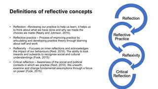 The importance of the reflexive practice in career guidance and ...
