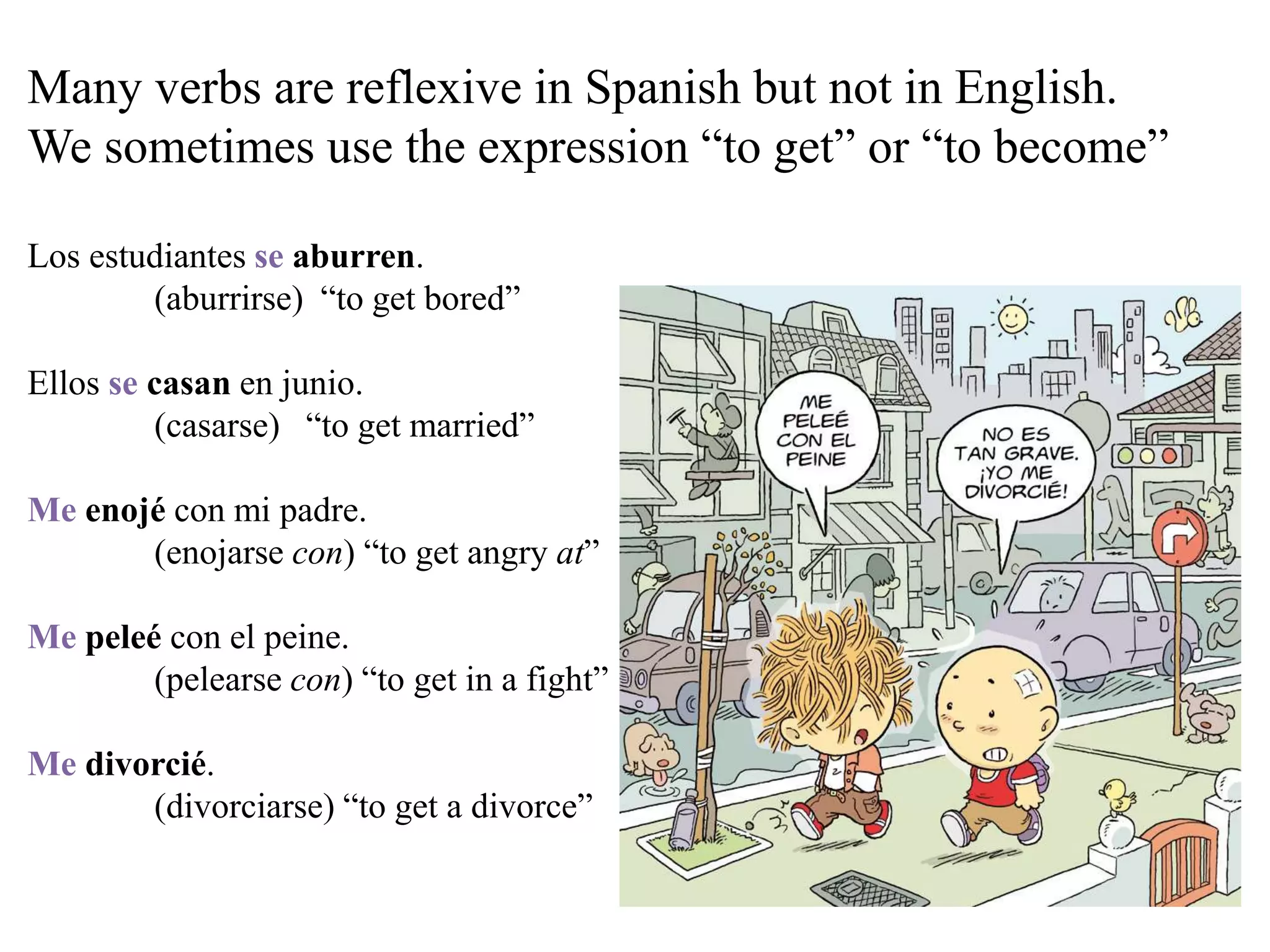 Verbos reflexivos | PPT