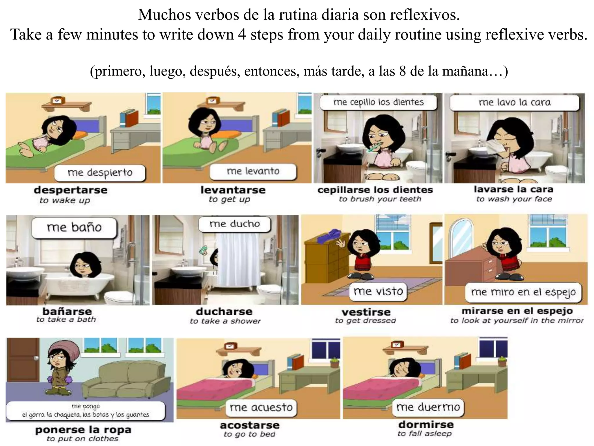 Verbos reflexivos | PPT