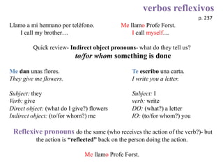 Verbos reflexivos | PPT