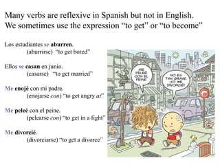 Verbos reflexivos | PPTX