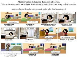 Verbos reflexivos | PPT