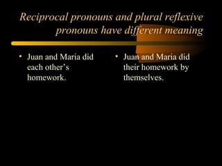 Reflex Pronouns | PPT