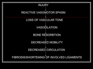 Reflex sympathetic dystrophy (1) | PPT