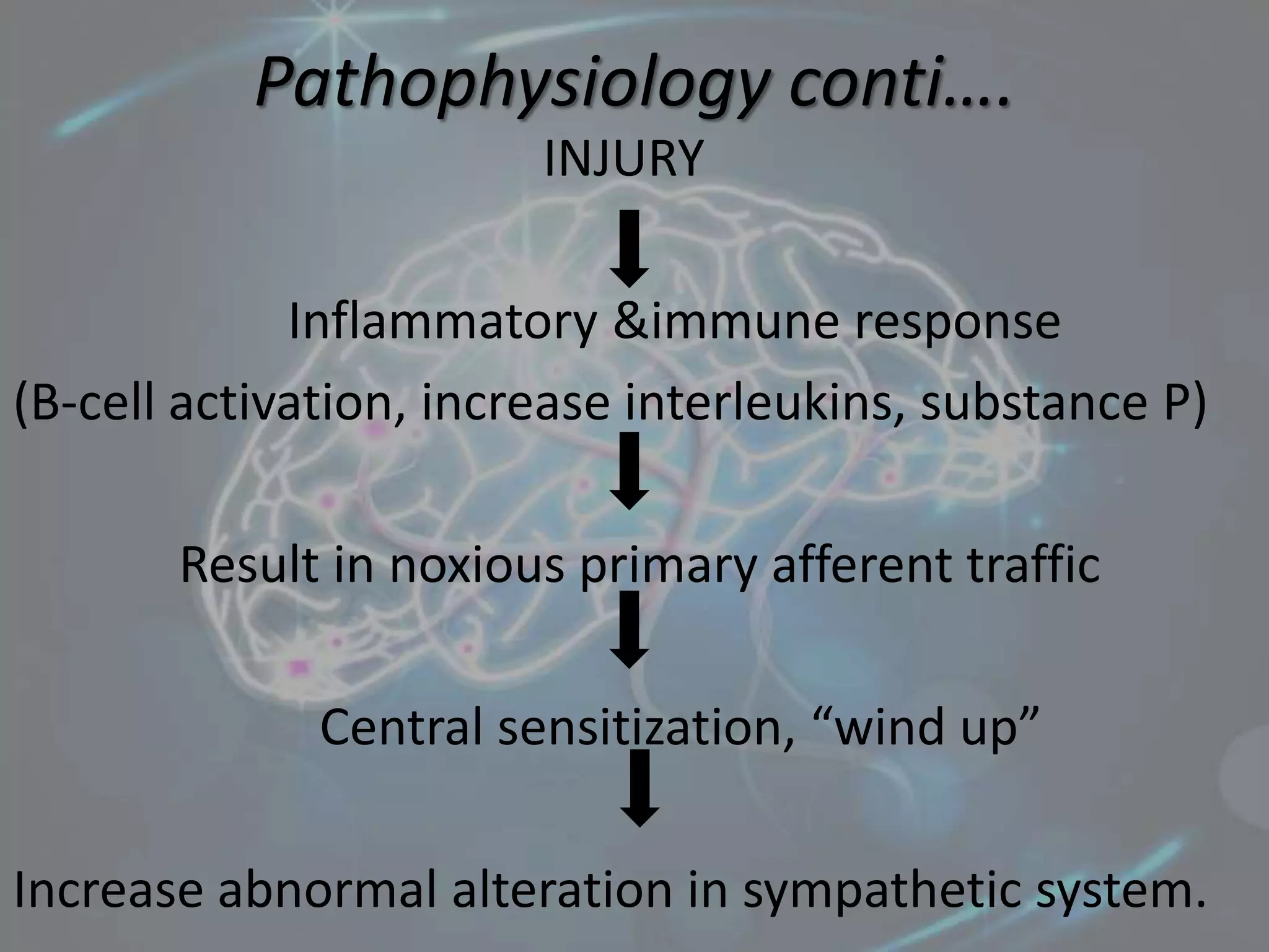 Reflex sympathetic dystrophy and causalgia | PPTX