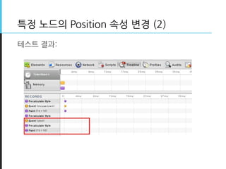 Reflow and repaint 성능 비용 | PDF