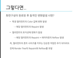 Reflow and repaint 성능 비용 | PDF