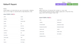 브라우저 렌더링 - Reflow와 Repaint 애니메이션 성능 비교 | PPT