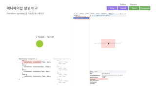 브라우저 렌더링 - Reflow와 Repaint 애니메이션 성능 비교 | PPT