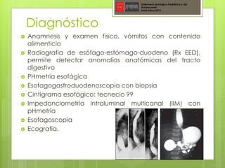 Examen Fisico Reflujo Gastroesofagico Outlet | fast-lisa.unibo.it