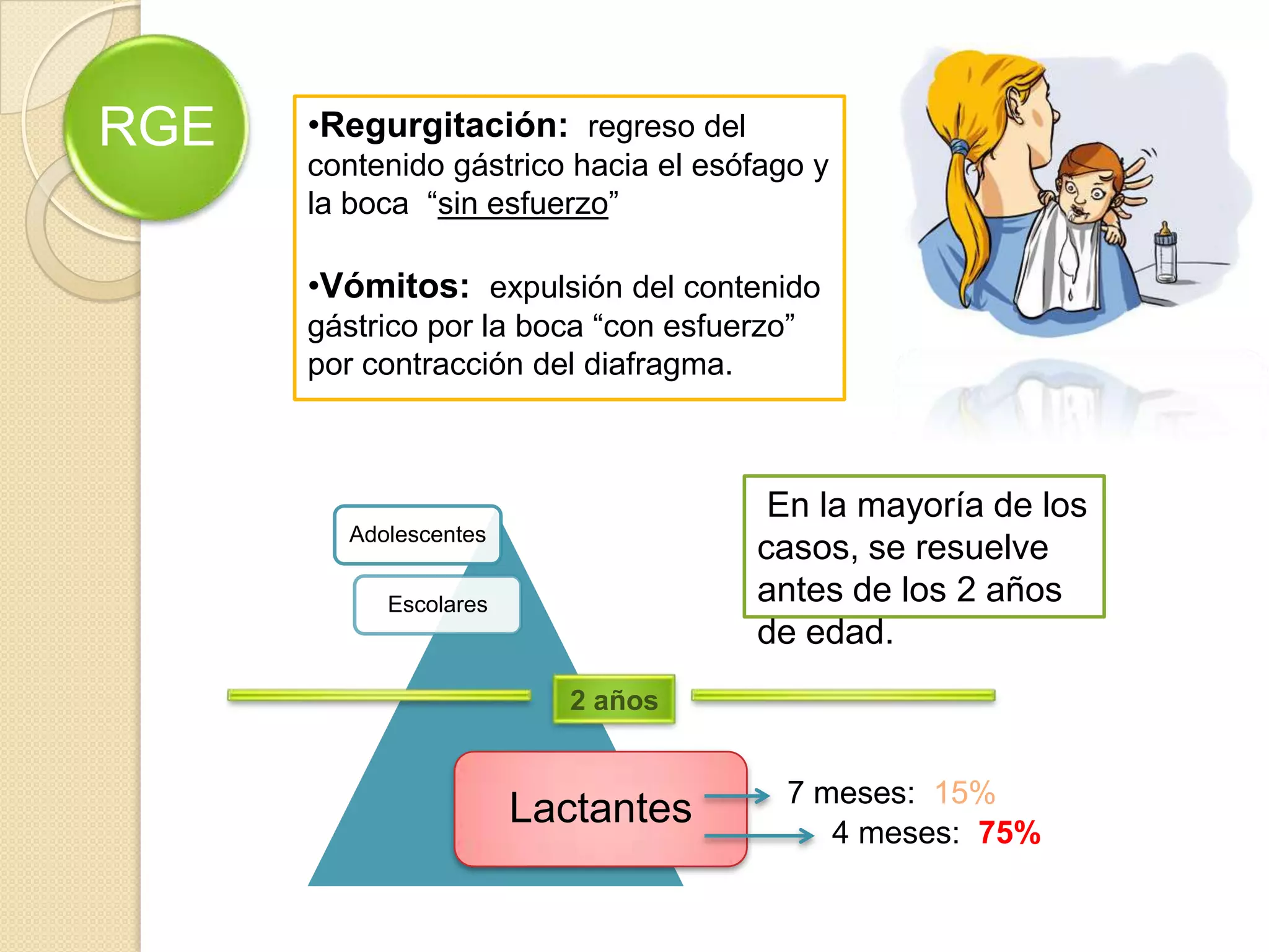 Reflujo gastroesofágico en Pediatría | PPTX