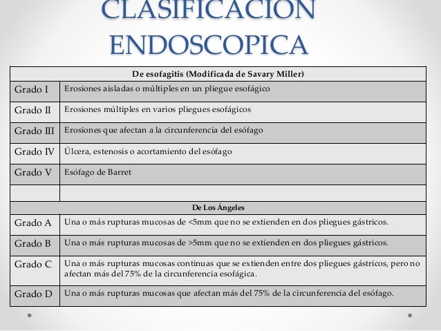 CLASIFICACION DE ESOFAGITIS SAVARY MILLER PDF