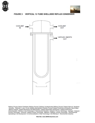 Refluxing Condensation Systems (Dephlegmators) | PDF