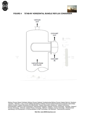 Refluxing Condensation Systems (Dephlegmators) | PDF