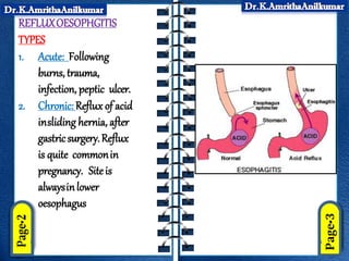 Reflux oesophagitis by Dr.K.AmrithaAnilkumar | PPTX