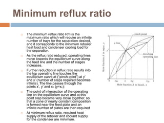 Reflux ratio | PPTX