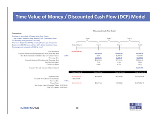 REFM's Demystifying The Excel Pro-Forma: What It Is And How You Can ...