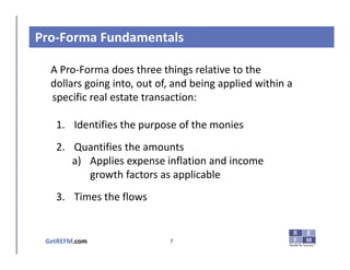 REFM's Demystifying The Excel Pro-Forma: What It Is And How You Can ...