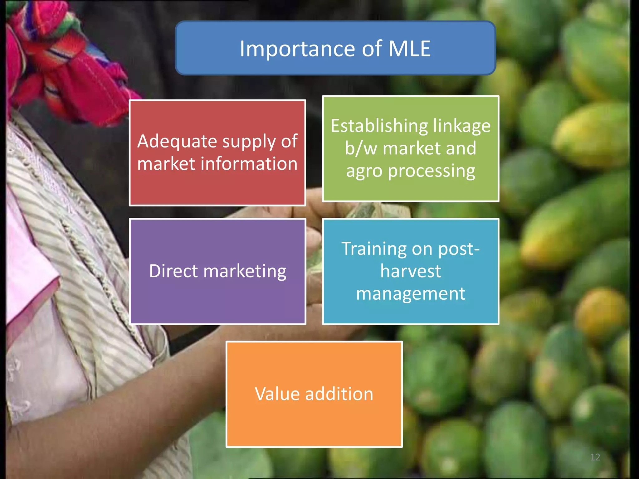 Research-Extension-Farmer-Market Linkage | PPTX