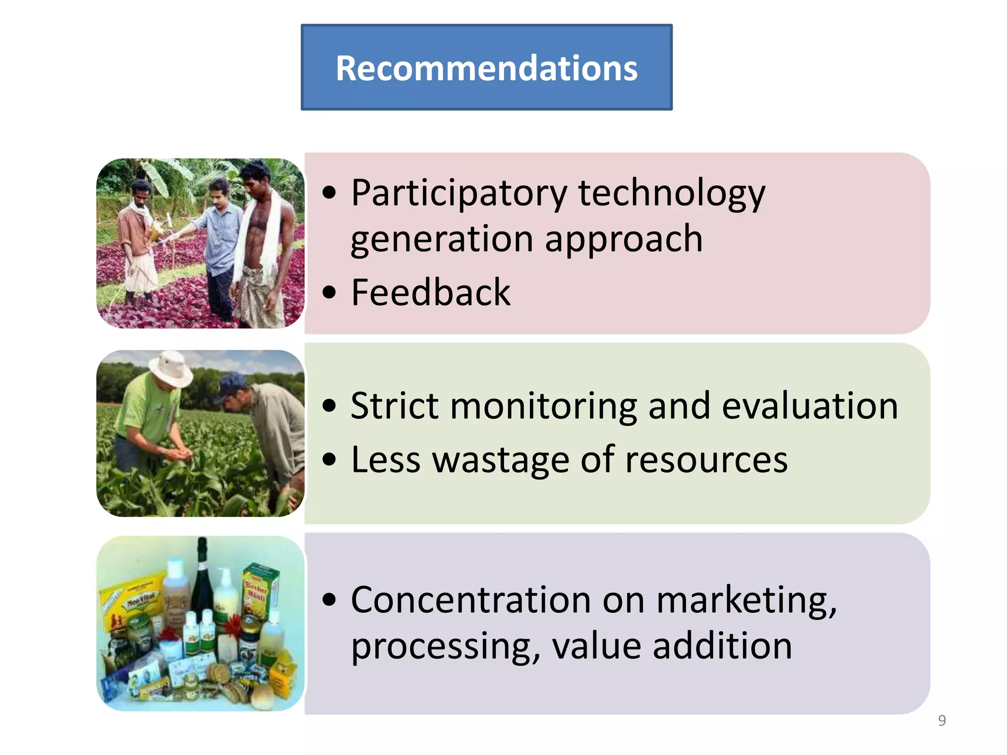 Research-Extension-Farmer-Market Linkage | PPTX