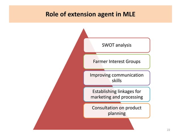 Research-Extension-Farmer-Market Linkage | PPTX | Agriculture | Industries