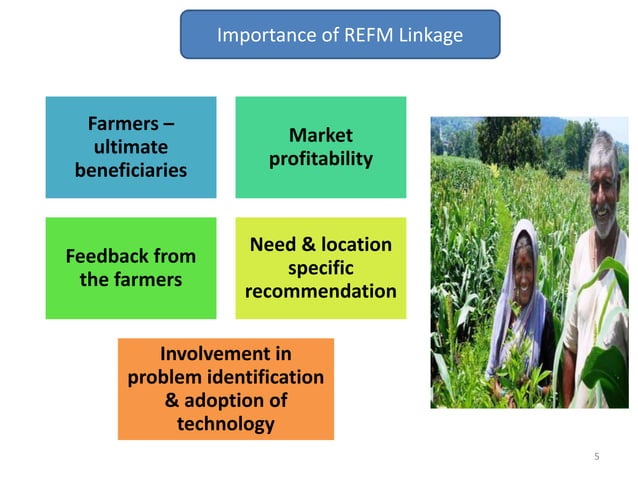 Research-Extension-Farmer-Market Linkage | PPTX | Agriculture | Industries