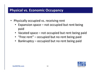 Principles of Commercial Real Estate Finance Module 1 Slides | PDF