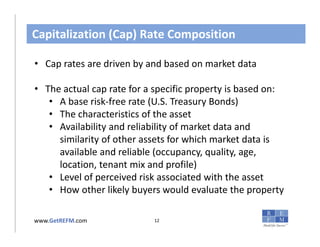 REFM's Truly Understanding Cap Rates | PDF | Stocks and Bonds ...