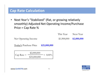 REFM's Truly Understanding Cap Rates | PDF | Stocks and Bonds ...