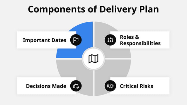 Reforge_Kick-Off_Template_-_Google_Slides.pptx