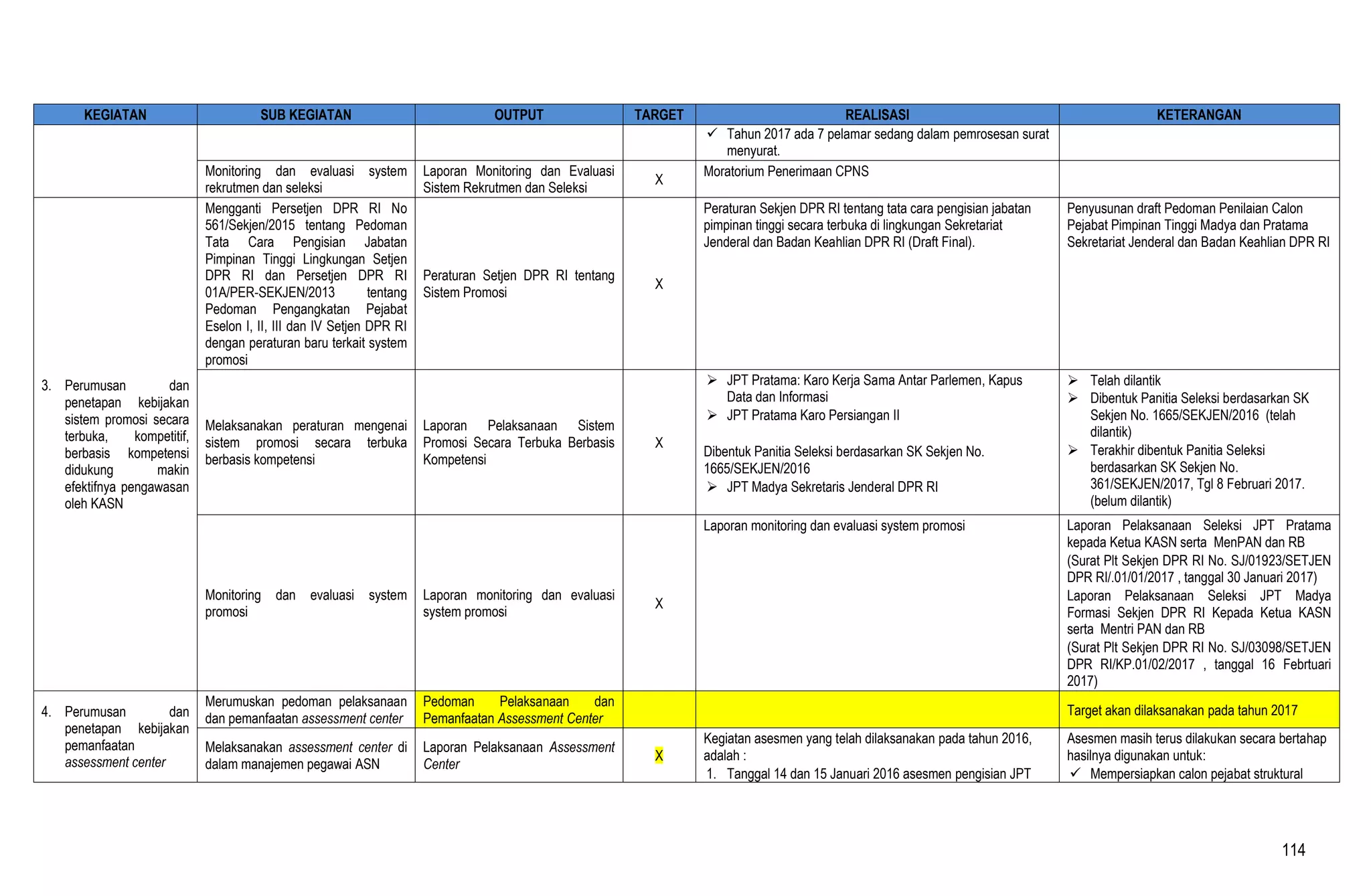 reformasi-birokrasi-Area-I-Mental-Aparatur-Manajemen-Perubahan-LAPORAN ...