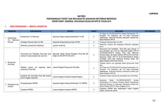 reformasi-birokrasi-Area-I-Mental-Aparatur-Manajemen-Perubahan-LAPORAN ...