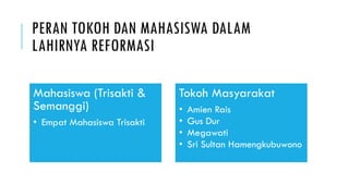 Reformasi 1998 ok.pdf