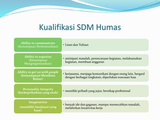 Reformasi Birokrasi Kehumasan untuk Optimalisasi Peran dan Fungsi Humas ...
