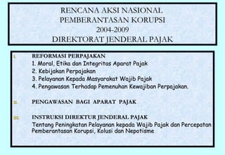 Reformasi Pajak | PPT