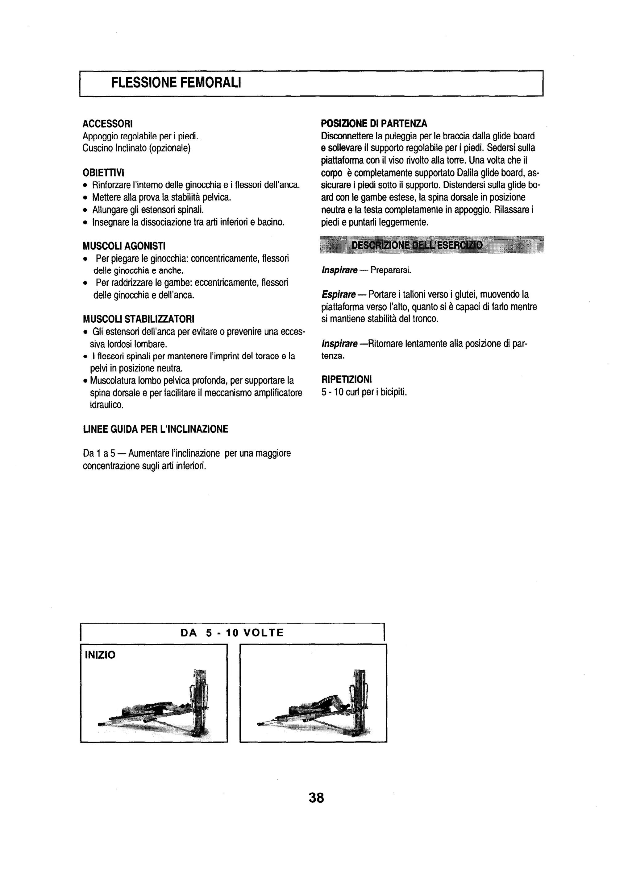Reformat evolved series | PDF