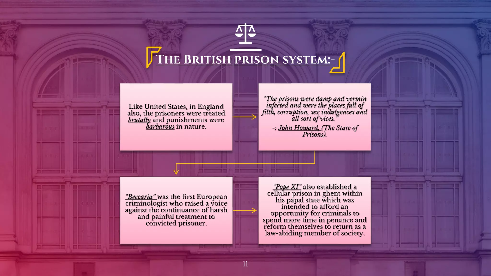 REFORMATION OF PRISONERS UNDER CRIMINAL JUSTICE DELIVERY SYSTEM.pptx