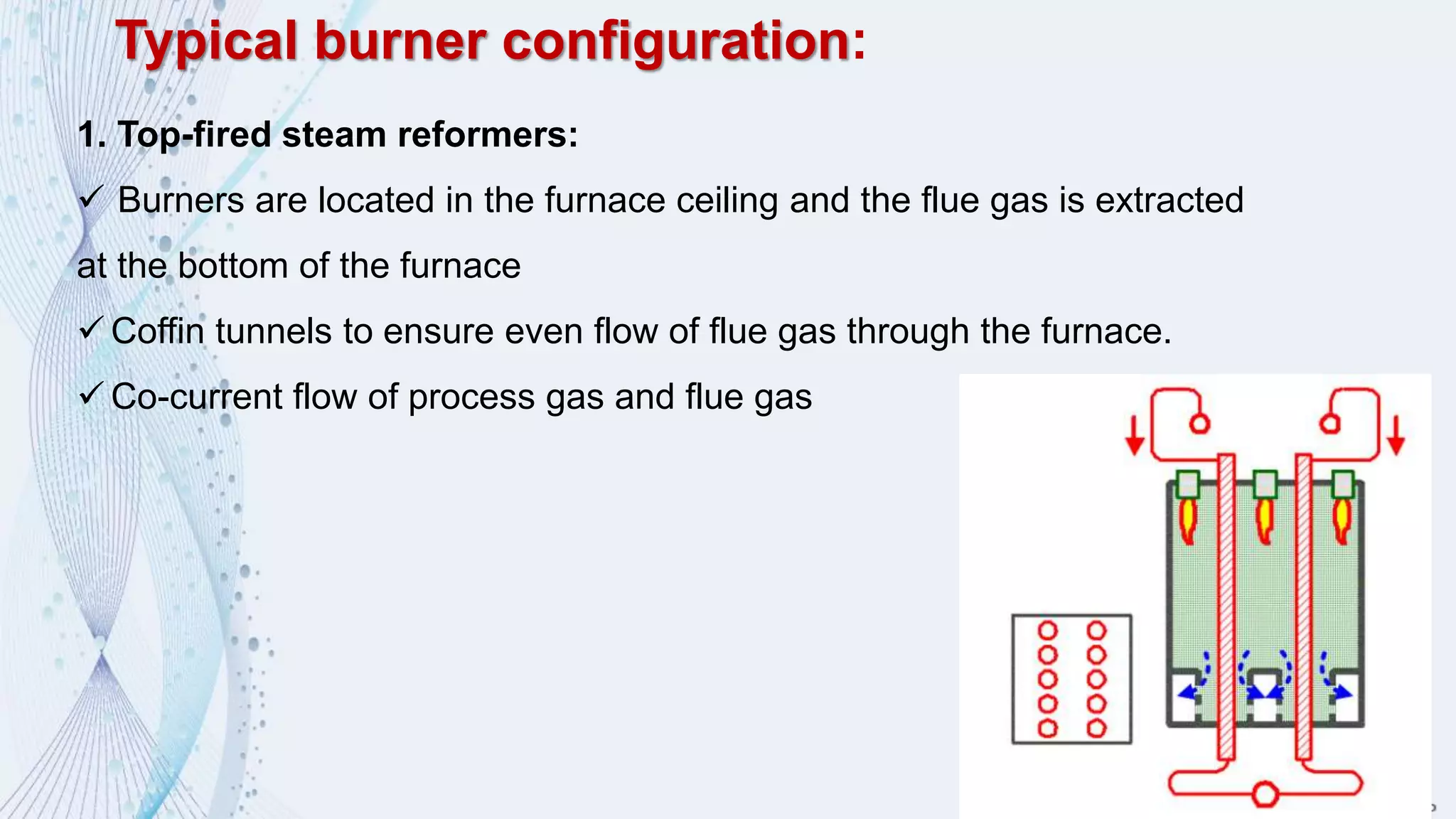 Steam Methane Reformer | PPTX