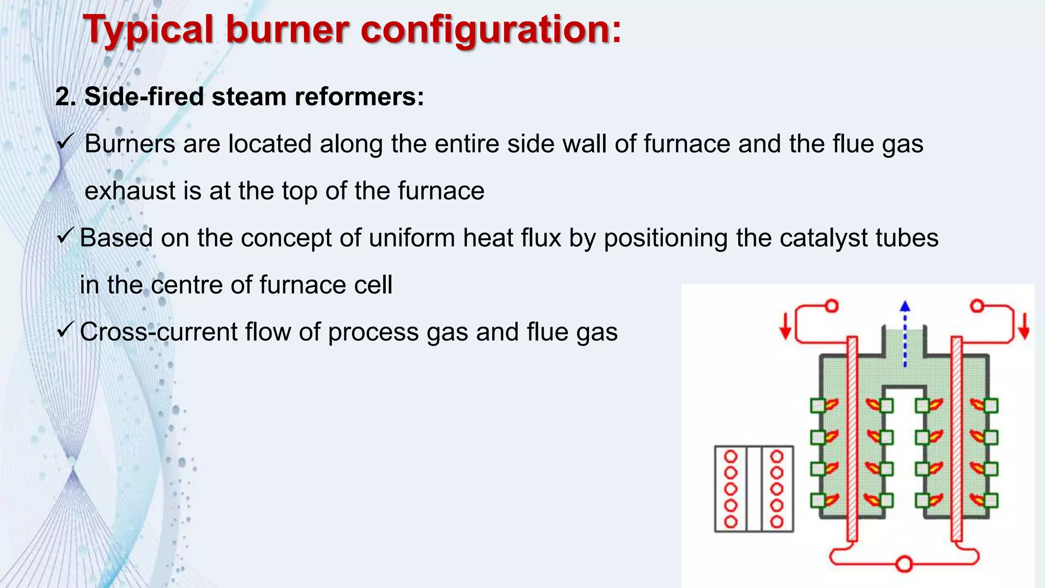 Steam Methane Reformer | PPTX