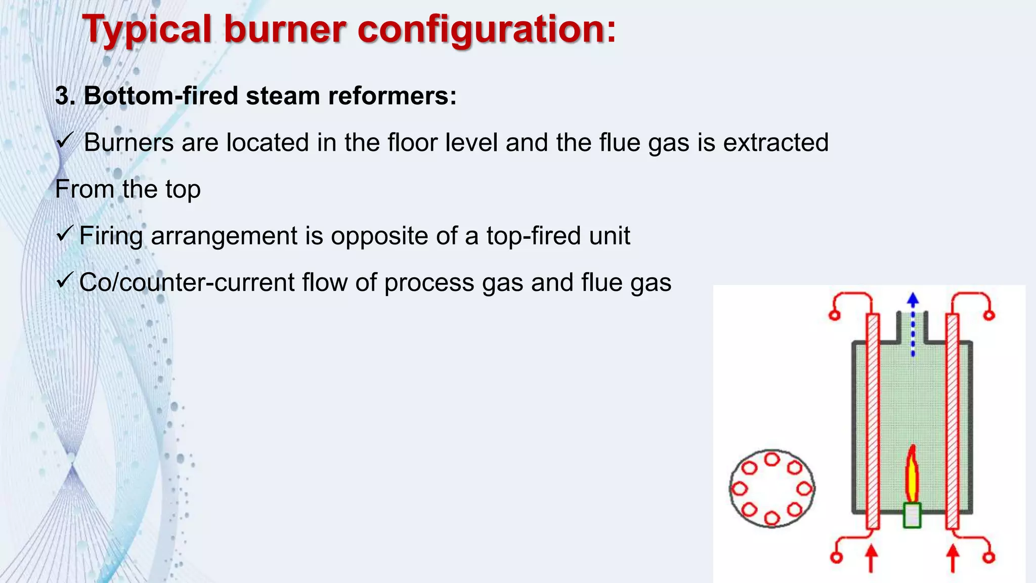 Steam Methane Reformer | PPTX