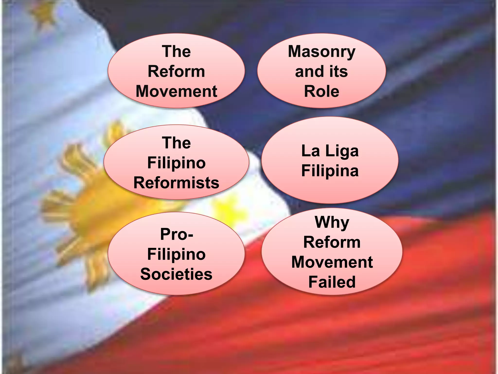 Reformer Revolution (Philippine HIstory) | PPTX