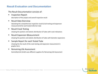 Reformer Tube Inspection & Issues Affecting Tube Life | PDF