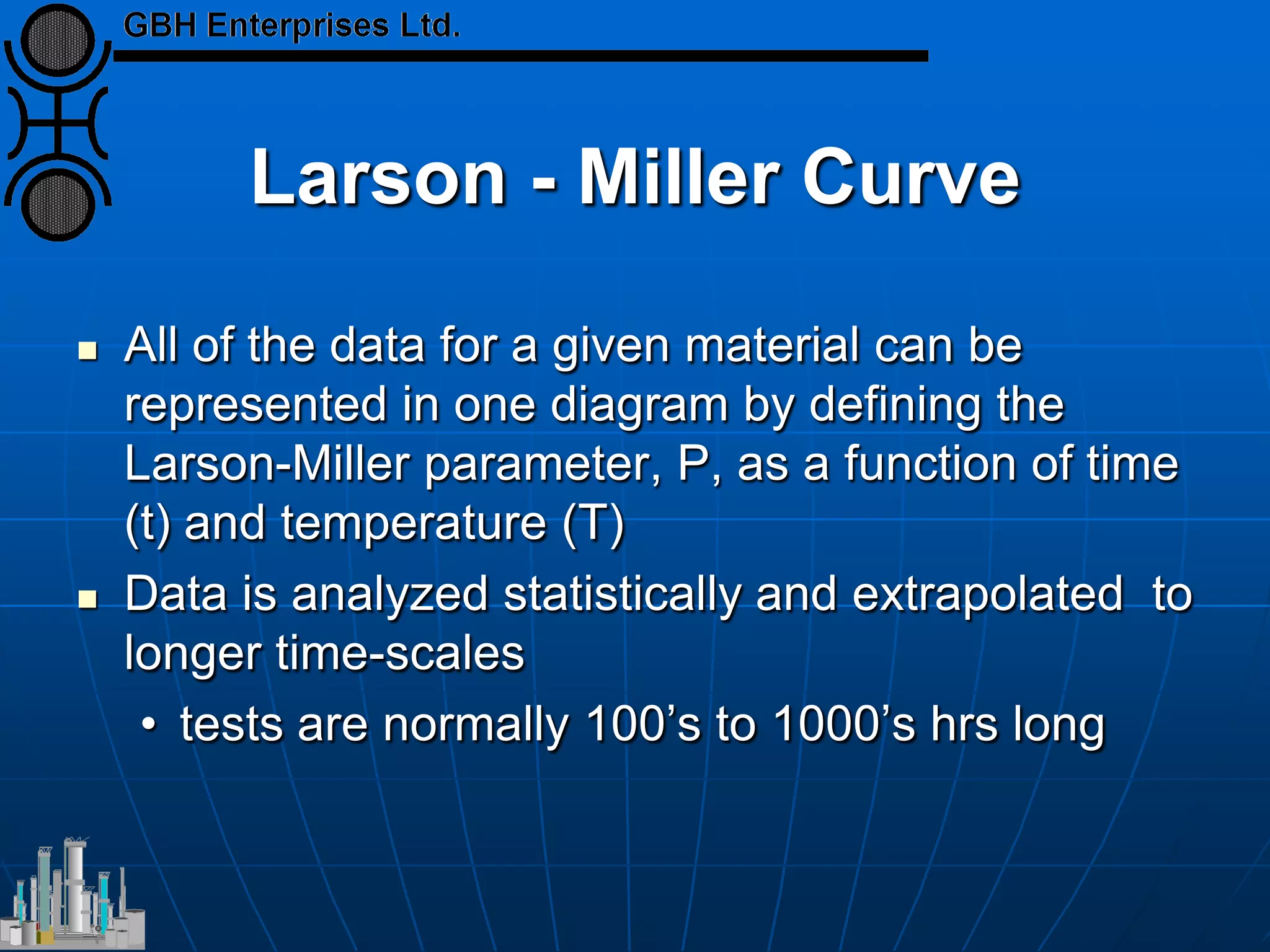 Reformer Tube Metallurgy: Design Considerations; Failure Mechanisms ...