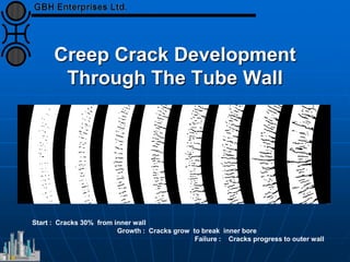 Reformer Tube Metallurgy: Design Considerations; Failure Mechanisms ...