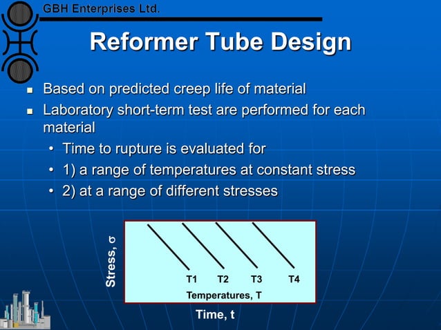 Reformer Tube Metallurgy: Design Considerations; Failure Mechanisms ...