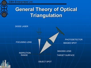 Reformer Tube Metallurgy: Design Considerations; Failure Mechanisms ...