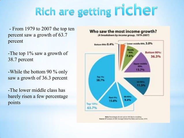 Reforming education | PPTX | Education