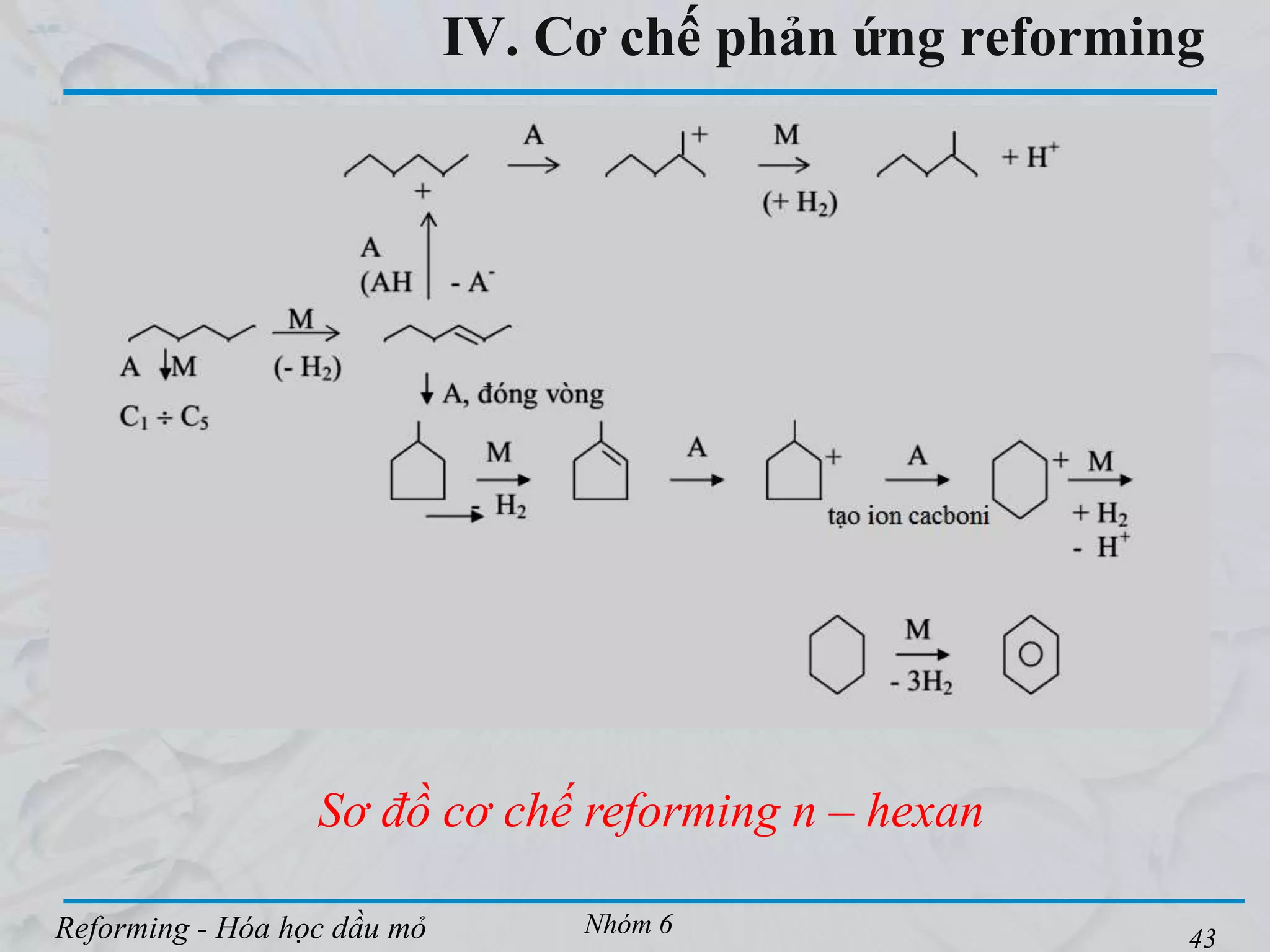 hóa học dầu mỏ reforming | PPTX